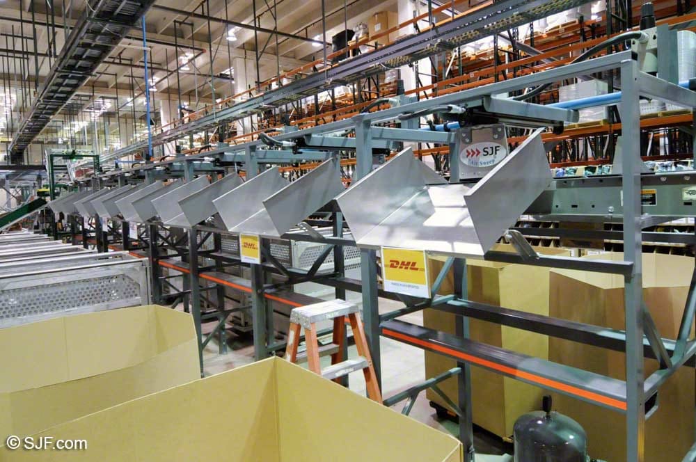Conveyors & Sortation Systems (New & Used) | SJF.com