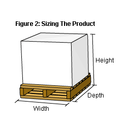 Pallet Racking - Pallet Rack Buyers Guide - SJF.com