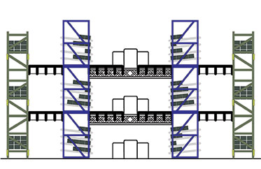 Carton Flow Rack Tutorial Guide | SJF.com
