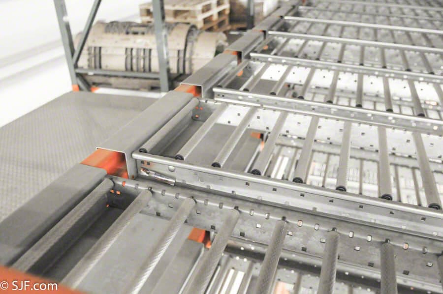 Span Track for Case & Carton Flow | SJF.com